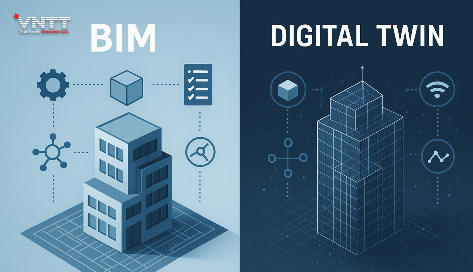 Digital Twin vs BIM – Hiểu đúng để đầu tư đúng