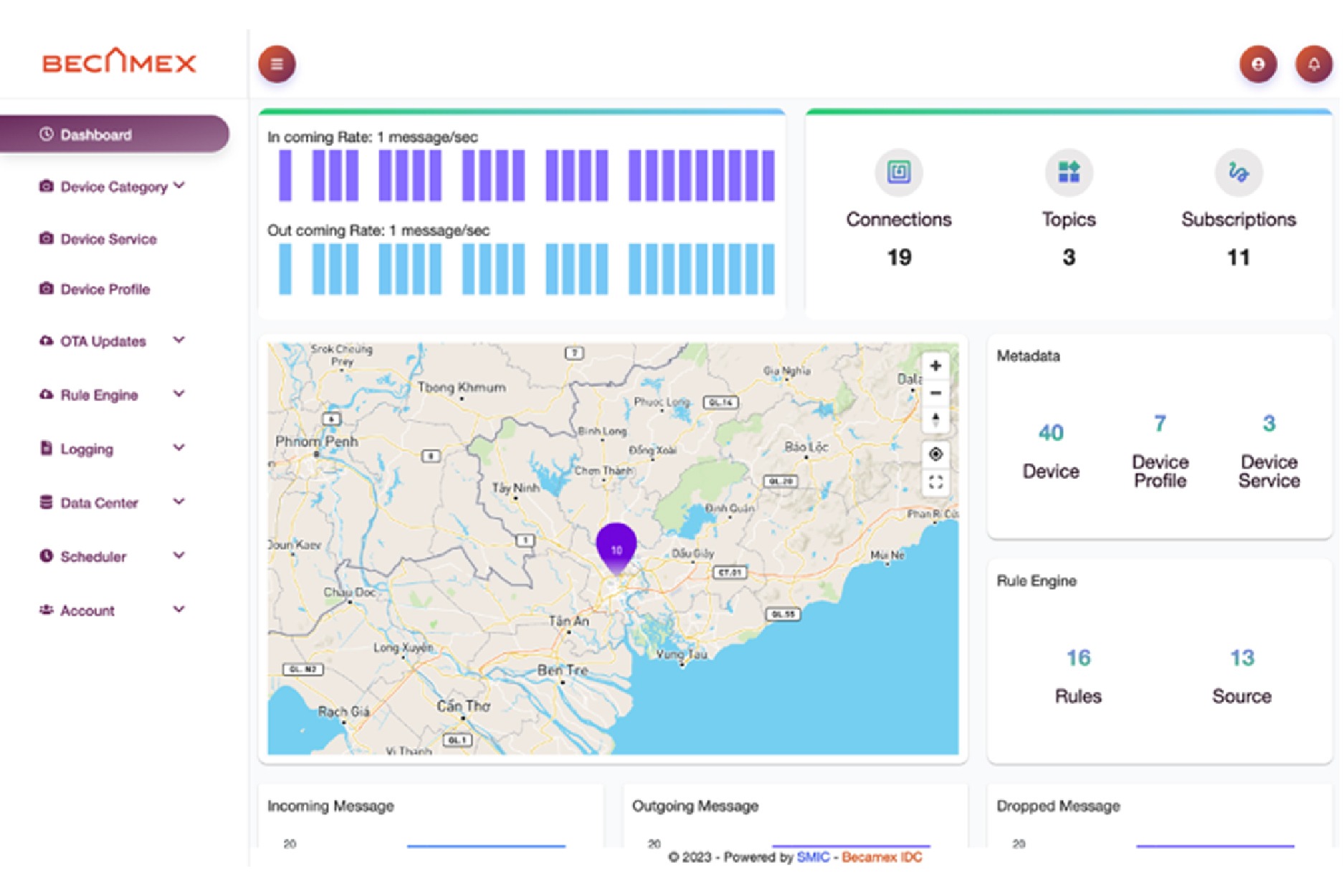 Kiến trúc tổng thể của nền tảng Beca Smart (P2)